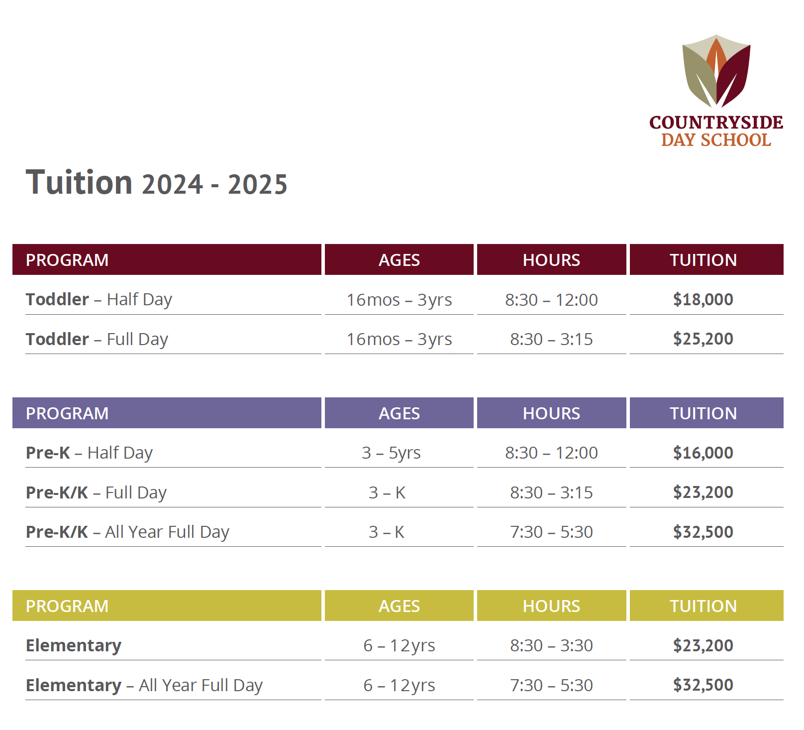 Tuition & Affordability - Countryside